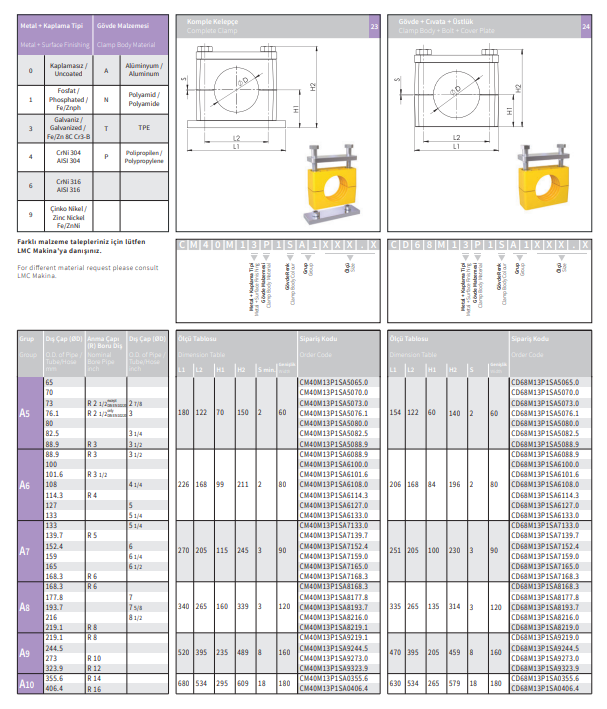 Heavy Series - DIN 3015 - Cao Đạt TAE Co.,LTD